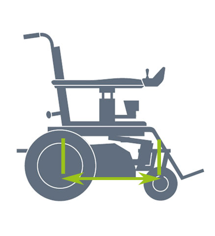 Nova Q200 R com opções | Sunrise Medical